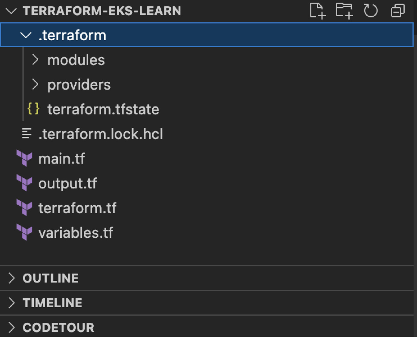 Provisioning Kubernetes Clusters On Aws Using Terraform And Eks